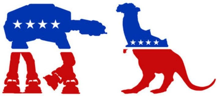 Star Wars Politics, Part 2: The Right Side Strikes Back