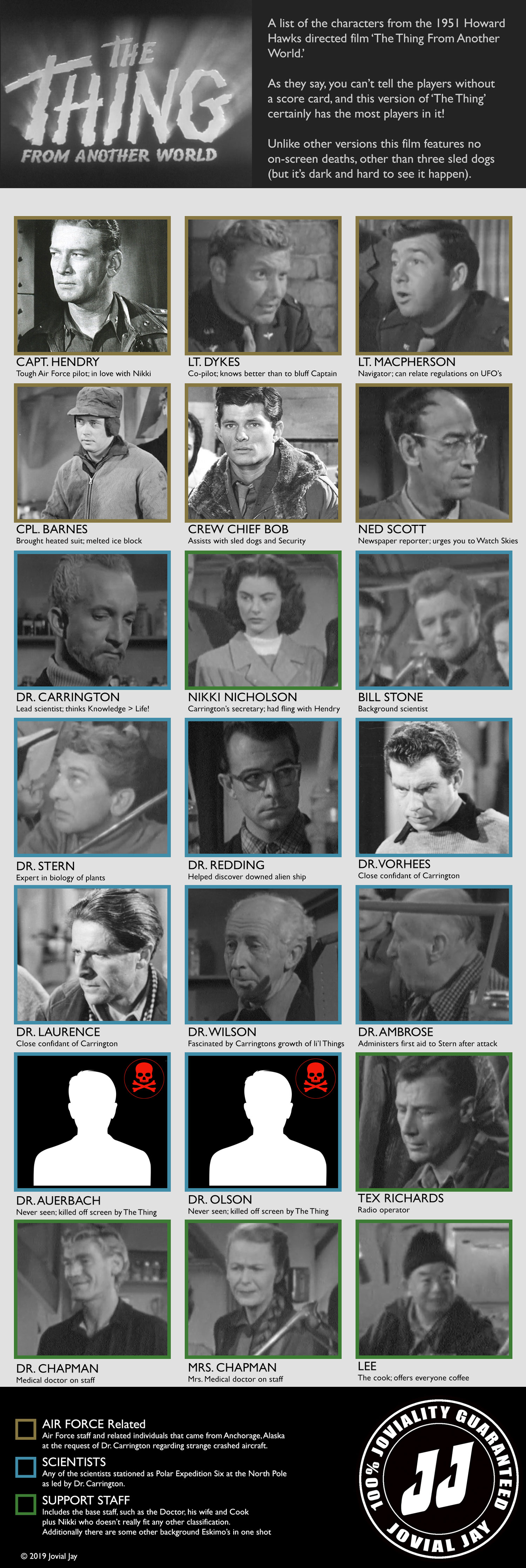 The Thing From Another World (1951) | Sci-Fi Saturdays | RetroZap